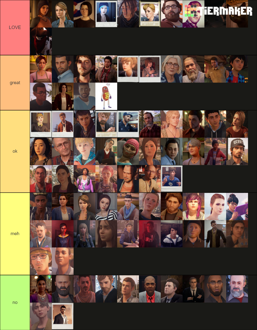 Life Is Strange Characters Tier List Community Rankings TierMaker Life Is Strange Characters Tier List Community Rankings TierMaker