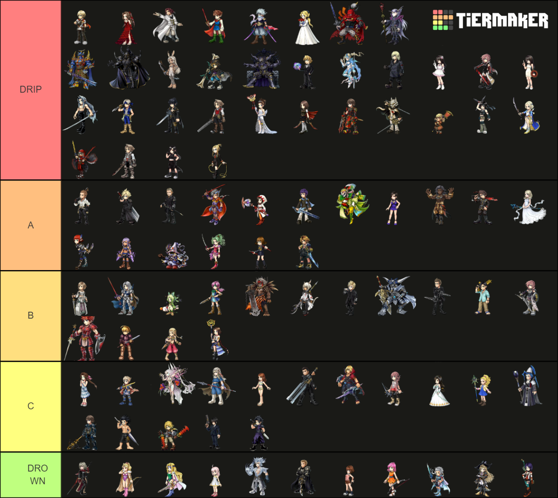 DFFOO Costume Tierlist 2022 Tier List (Community Rankings) - TierMaker