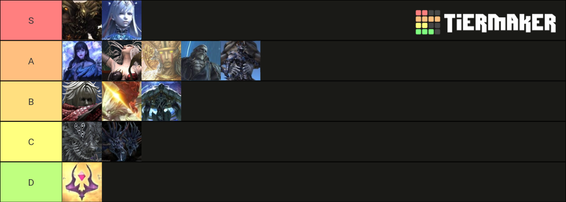 FFXIV Eden Raid Tier List (Community Rankings) - TierMaker