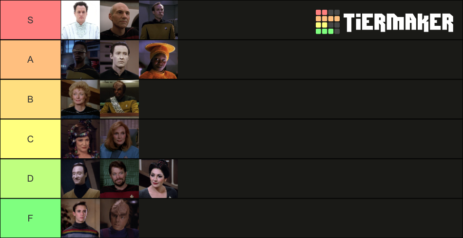 Star Trek the Next Generation Characters Tier List (Community Rankings ...