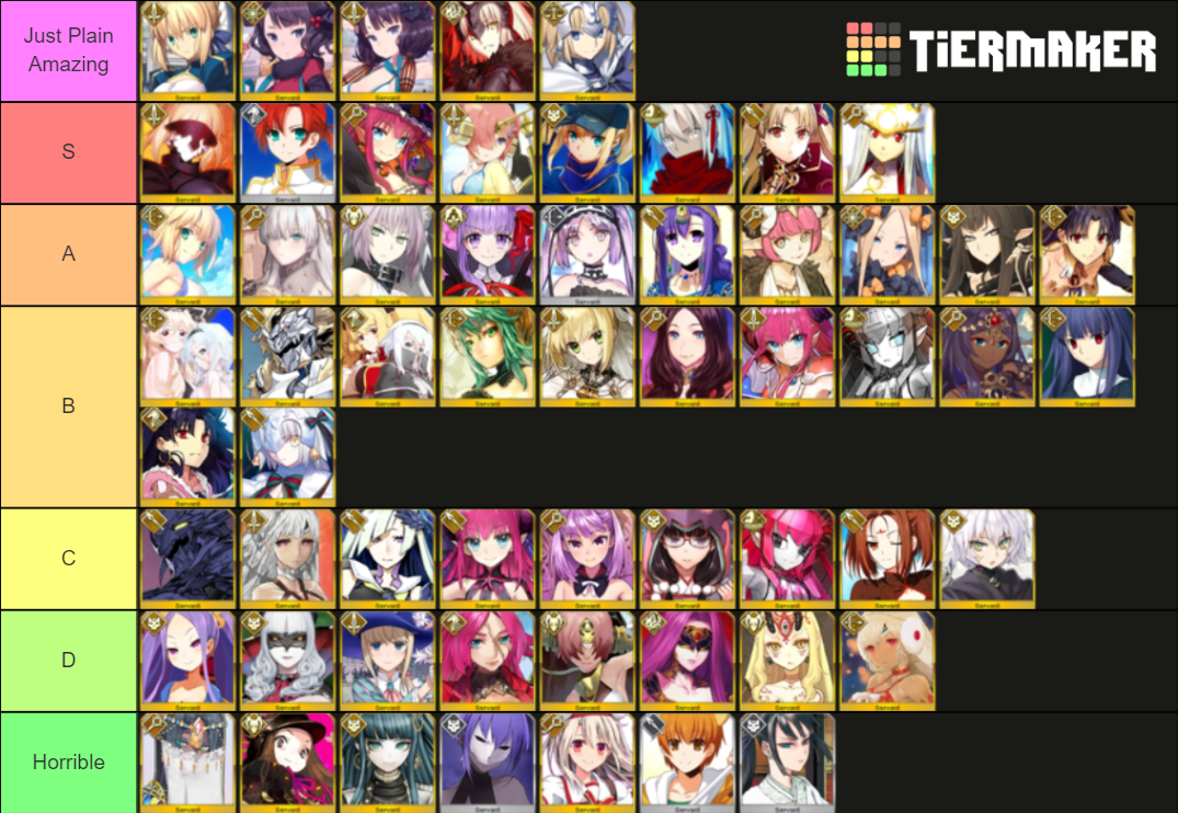 Fate Grand Order WAIFUs Tier List (Community Rankings) - TierMaker