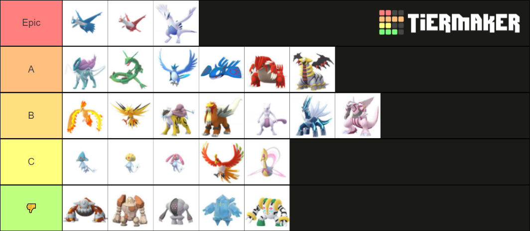 Legendary Pokemon (Gen 1-4) Tier List (Community Rankings) - TierMaker