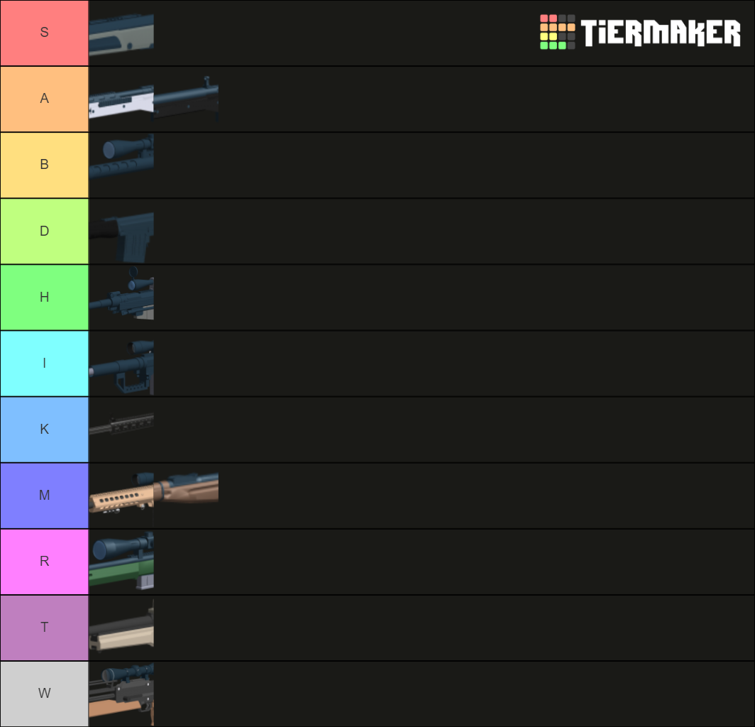 Phantom Forces Snipers Tier List (Community Rankings) - TierMaker