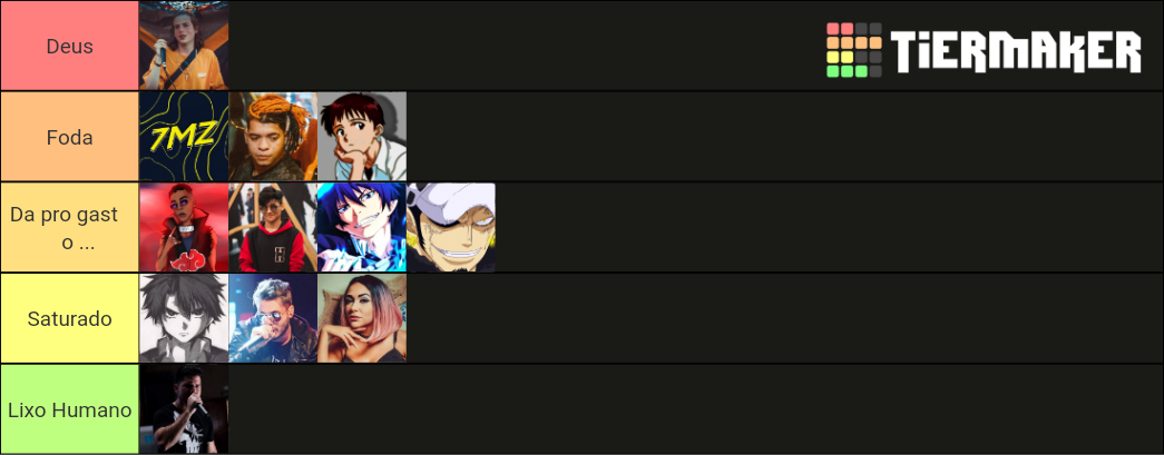 Rap de Anime Tier List (Community Rankings) - TierMaker