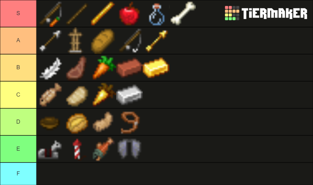 Minecraft Items Tier List (Community Rankings) - TierMaker