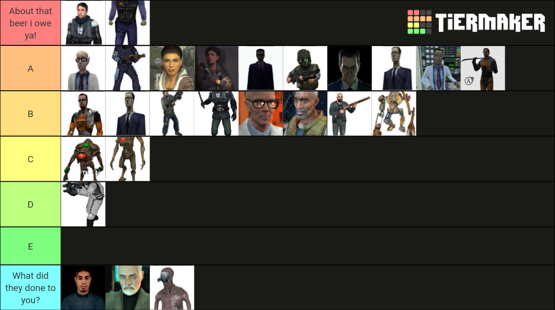 half life npcs and main characters Tier List (Community Rankings ...