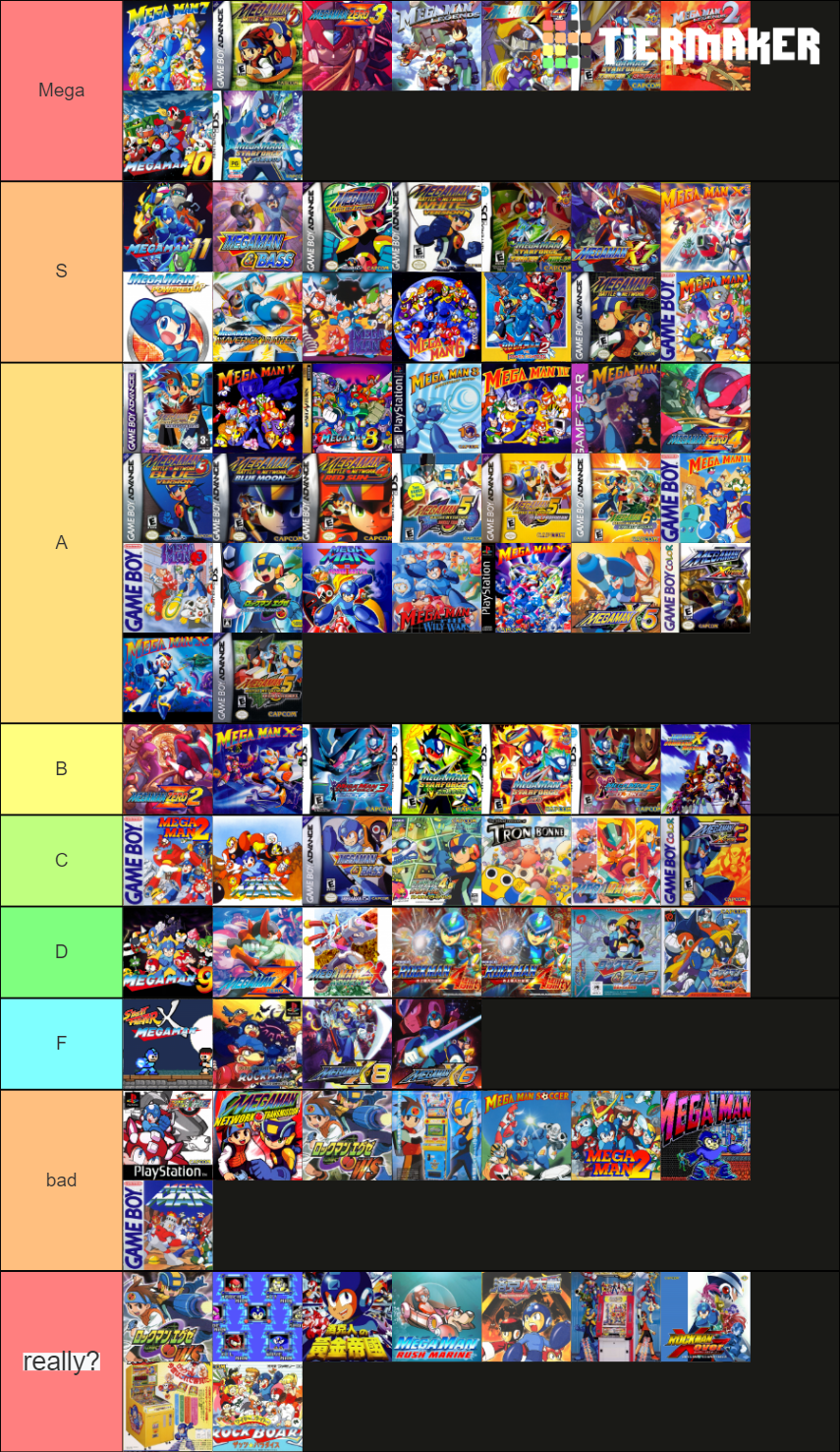 Ultimate Mega Man Tier List (Community Rankings) - TierMaker