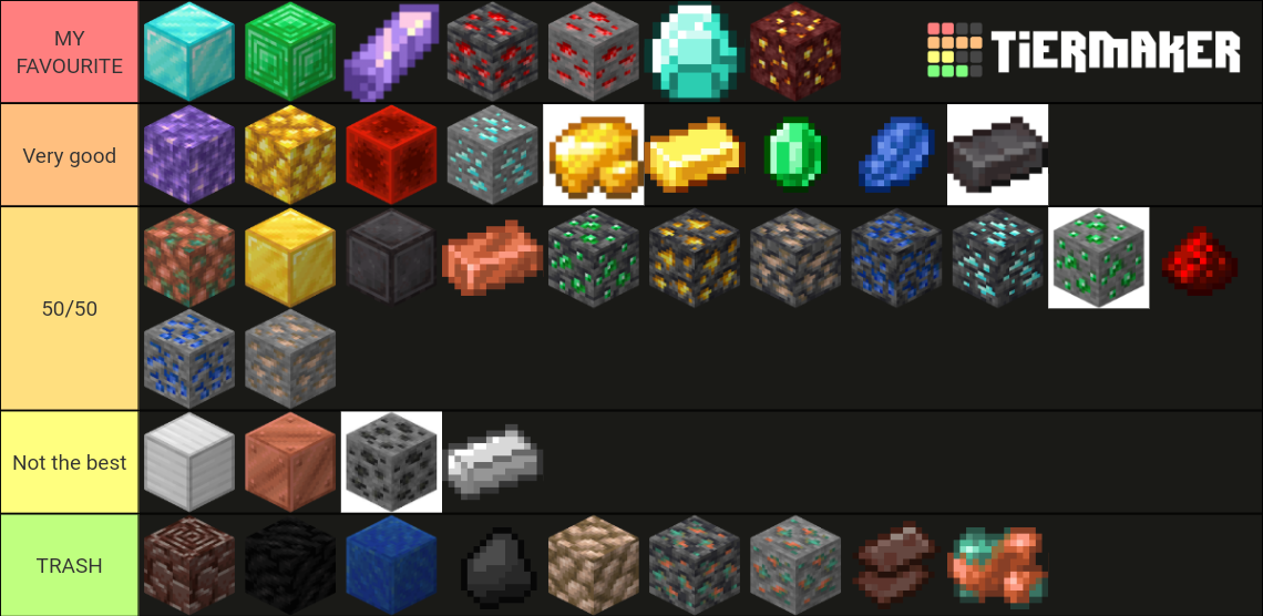Rank Minecraft Jem's Tier List (Community Rankings) - TierMaker