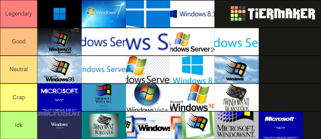 The complete Windows Tier List (Community Rankings) - TierMaker