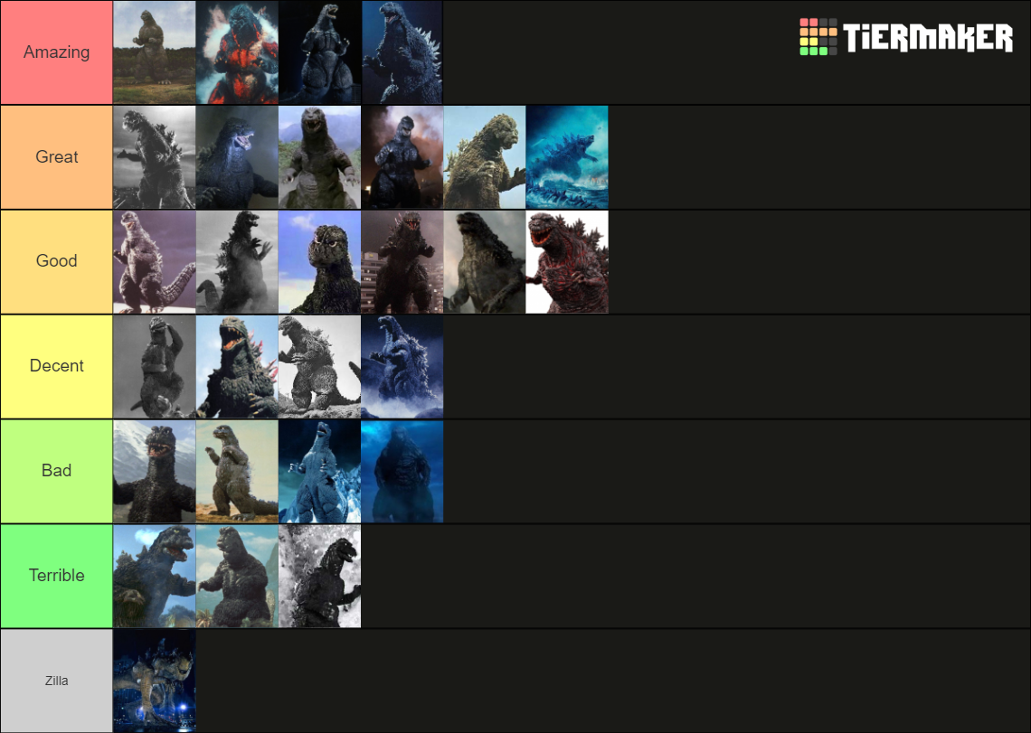 Godzilla Designs Tier List (Community Rankings) - TierMaker