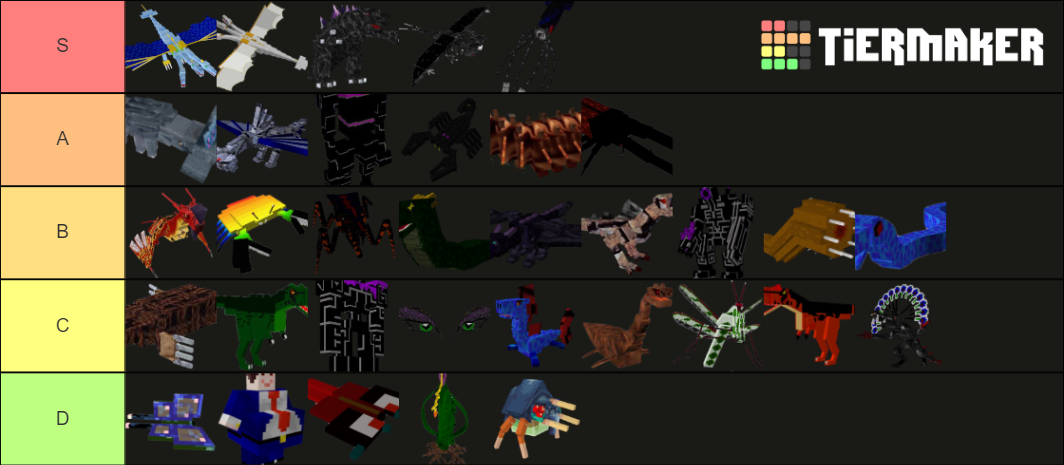 Orespawn Bosses (Minecraft mod) Tier List (Community Rankings) - TierMaker