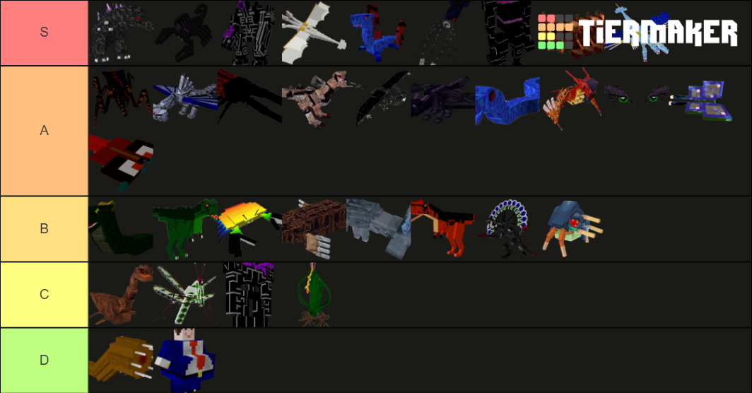 Orespawn Bosses (Minecraft mod) Tier List (Community Rankings) - TierMaker