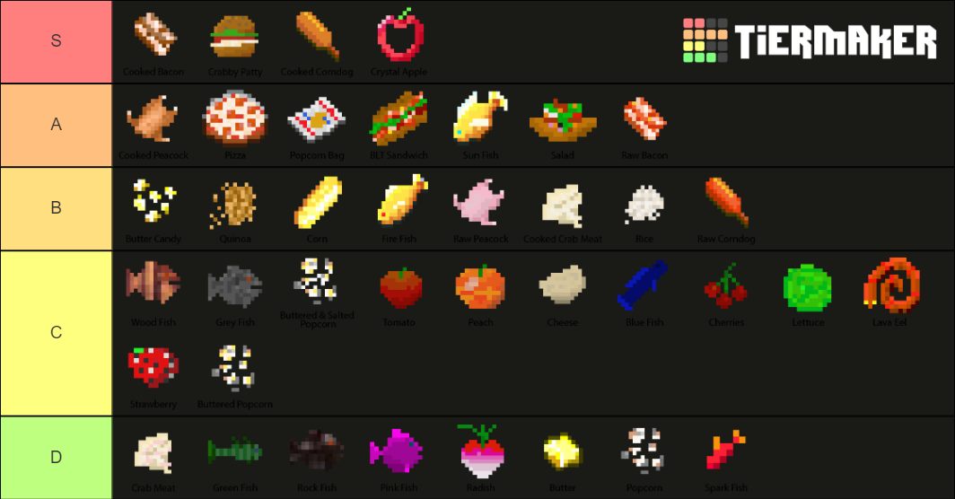 OreSpawn Foods Tier List (Community Rankings) - TierMaker