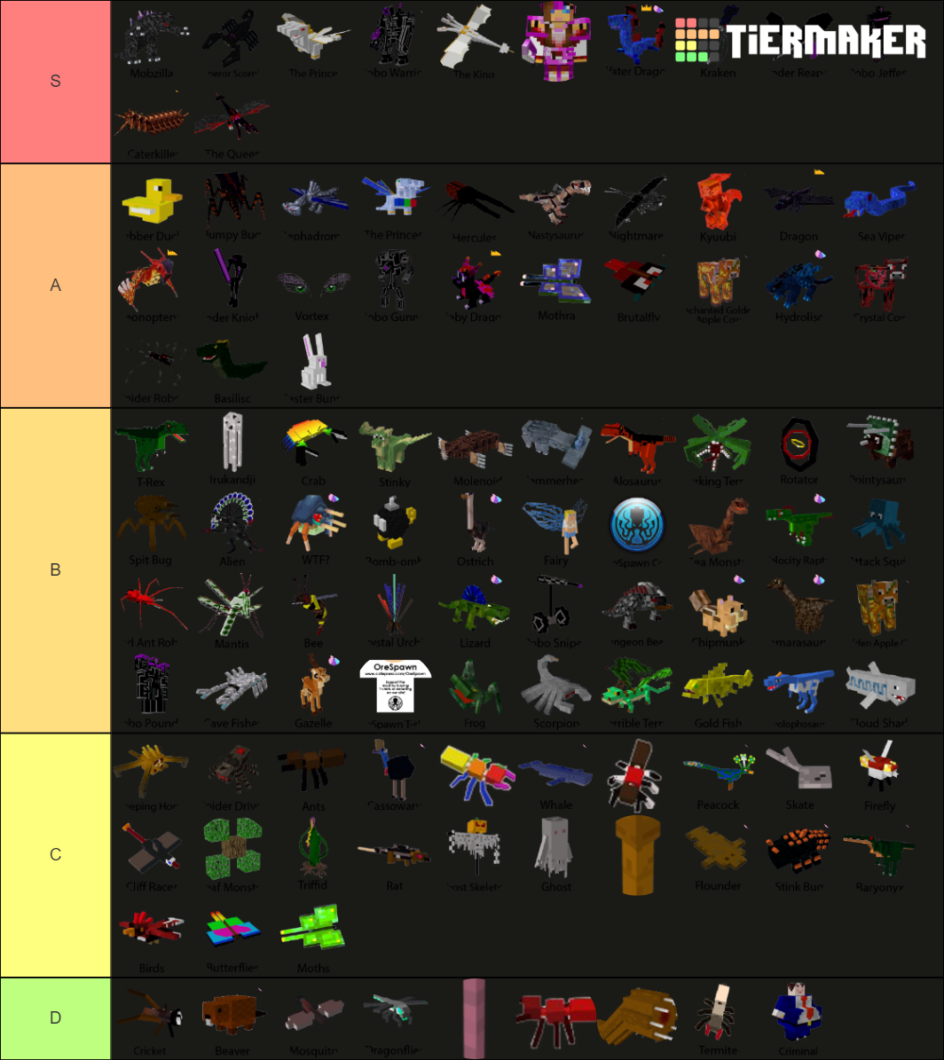 Orespawn Mobs Tier List (Community Rankings) - TierMaker