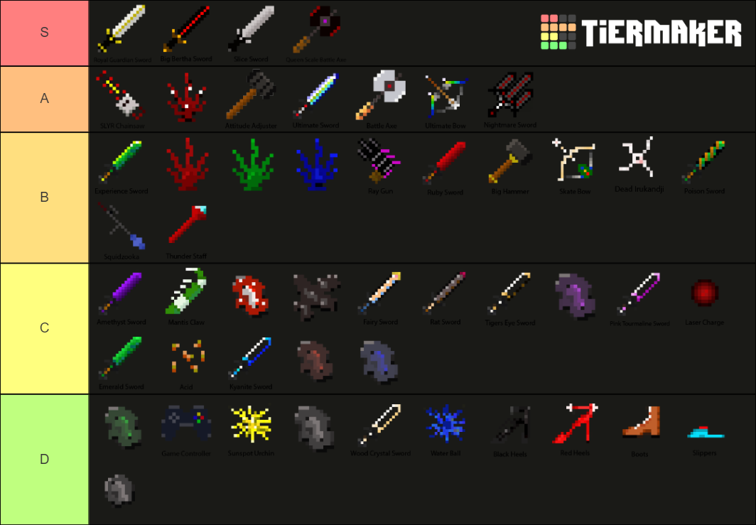 Orespawn Weapons Tier List (Community Rankings) - TierMaker
