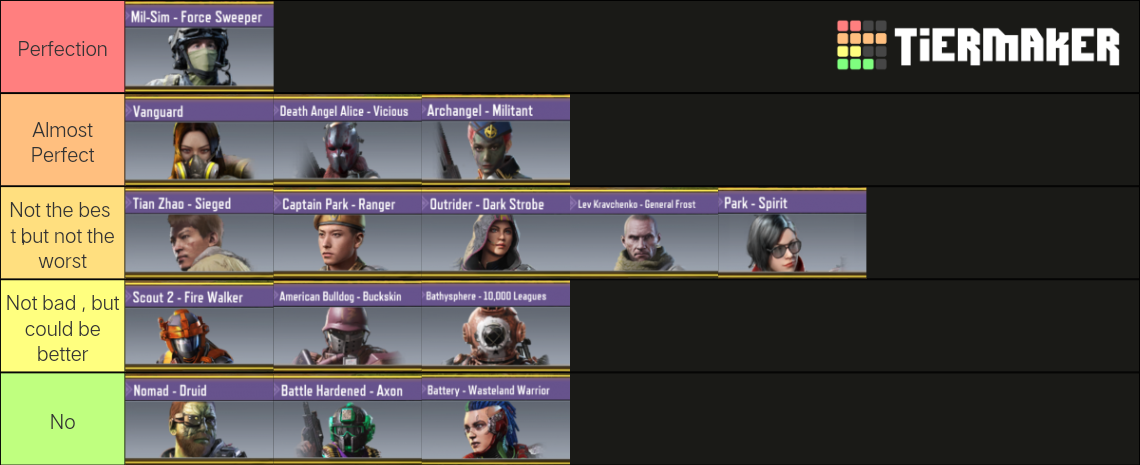 CODM Calendar Skins Tier List (Community Rankings) - TierMaker