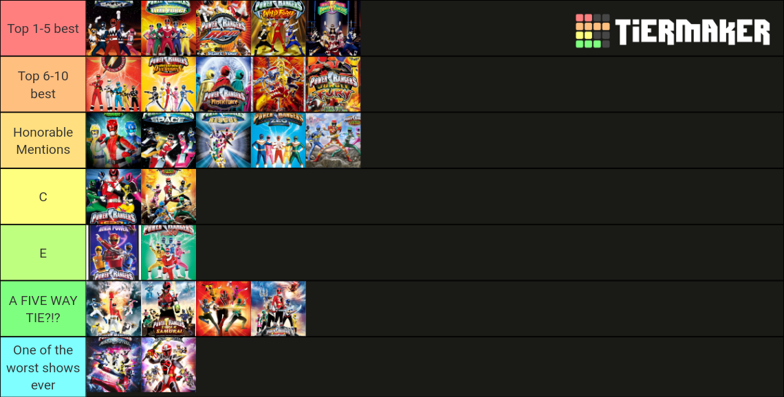 Power Rangers seasons ranked Tier List (Community Rankings) - TierMaker