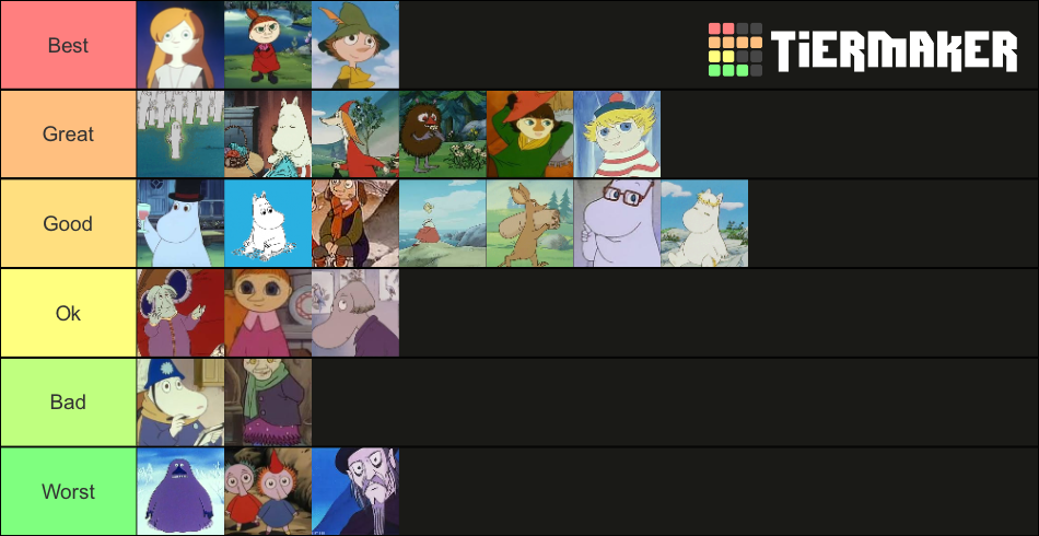 Moomin Characters Tier List (Community Rankings) - TierMaker