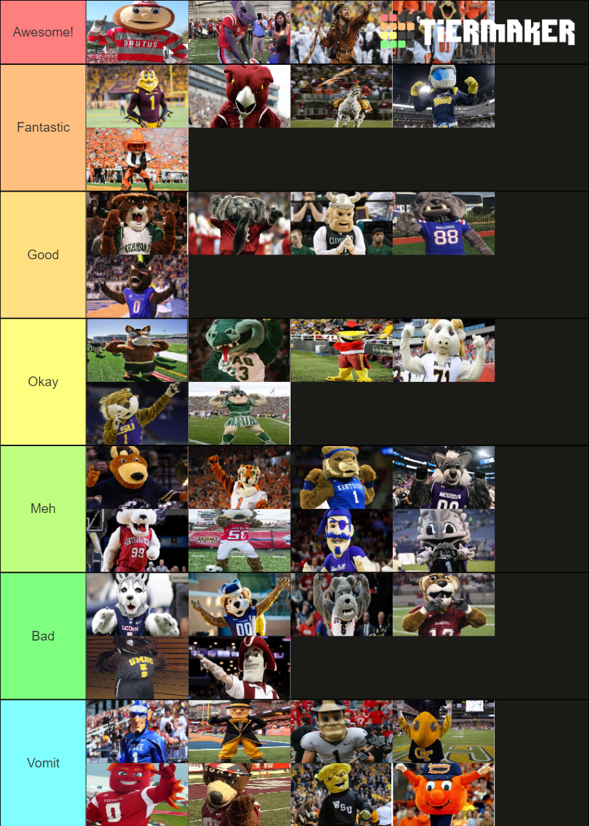 NCAA Mascots Tier List (Community Rankings) - TierMaker