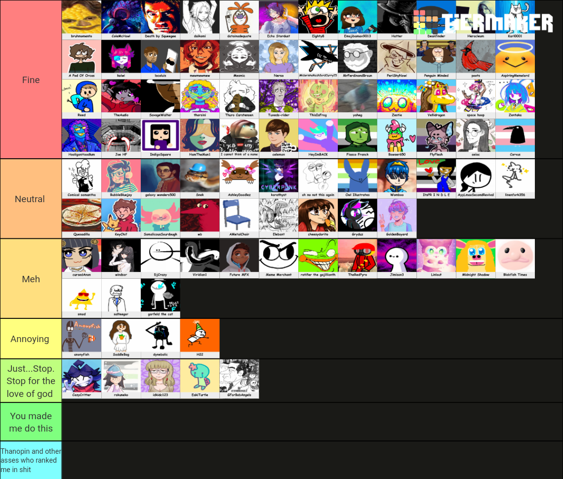 Drawception Users Tier List (Community Rankings) - TierMaker