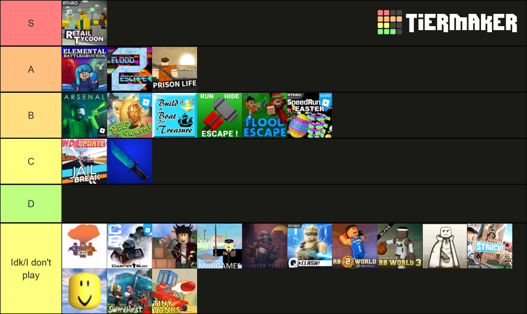 Roblox games Tier List (Community Rankings) - TierMaker