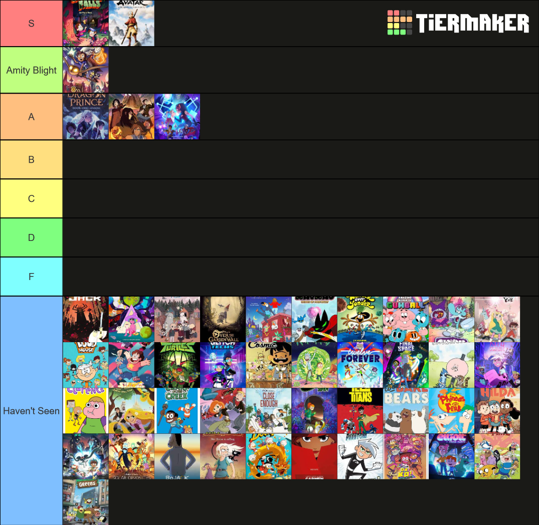 Modern Cartoons (2D animation only) Tier List (Community Rankings ...