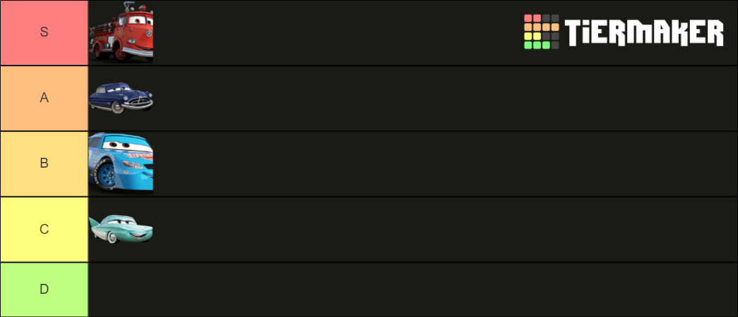 Cars characters Tier List (Community Rankings) - TierMaker