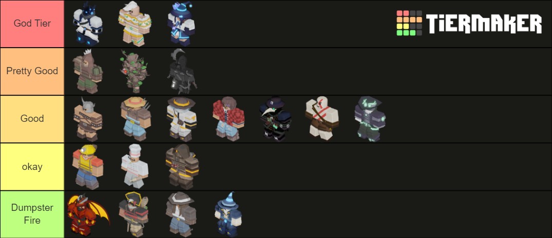 Roblox Bedwars Kit Spirit Catcher Update Tier List Community