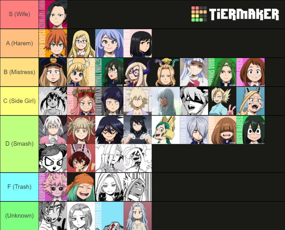 MHA girls tierlist Tier List (Community Rankings) - TierMaker