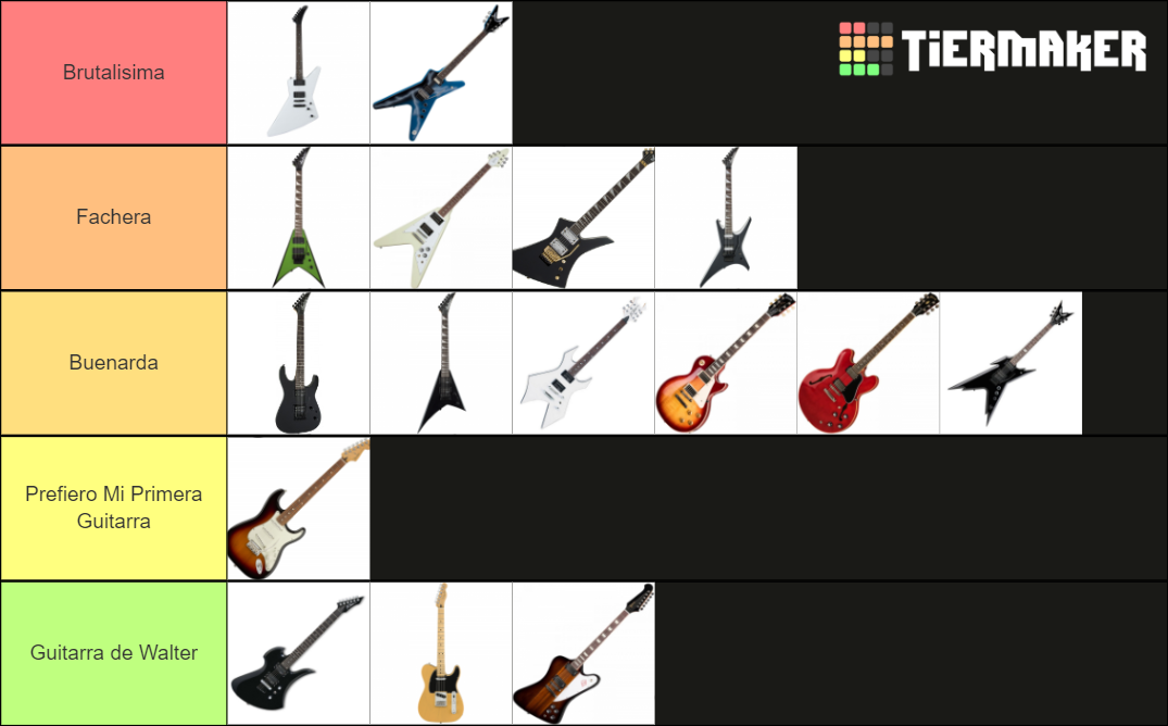 Electric Guitars Shapes & Models Tier List (Community Rankings) - TierMaker