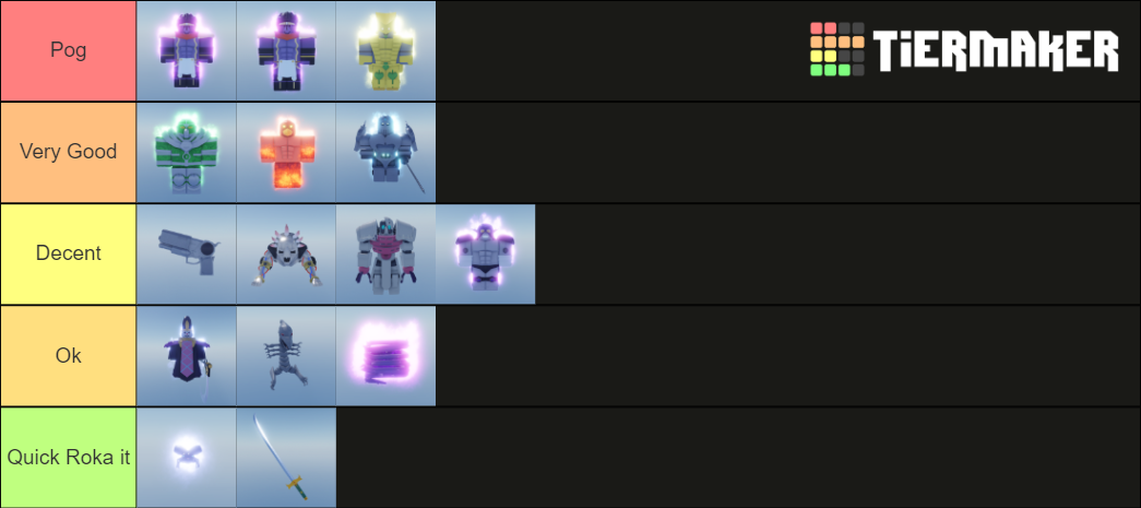 Project Star Tier List (Community Rankings) - TierMaker