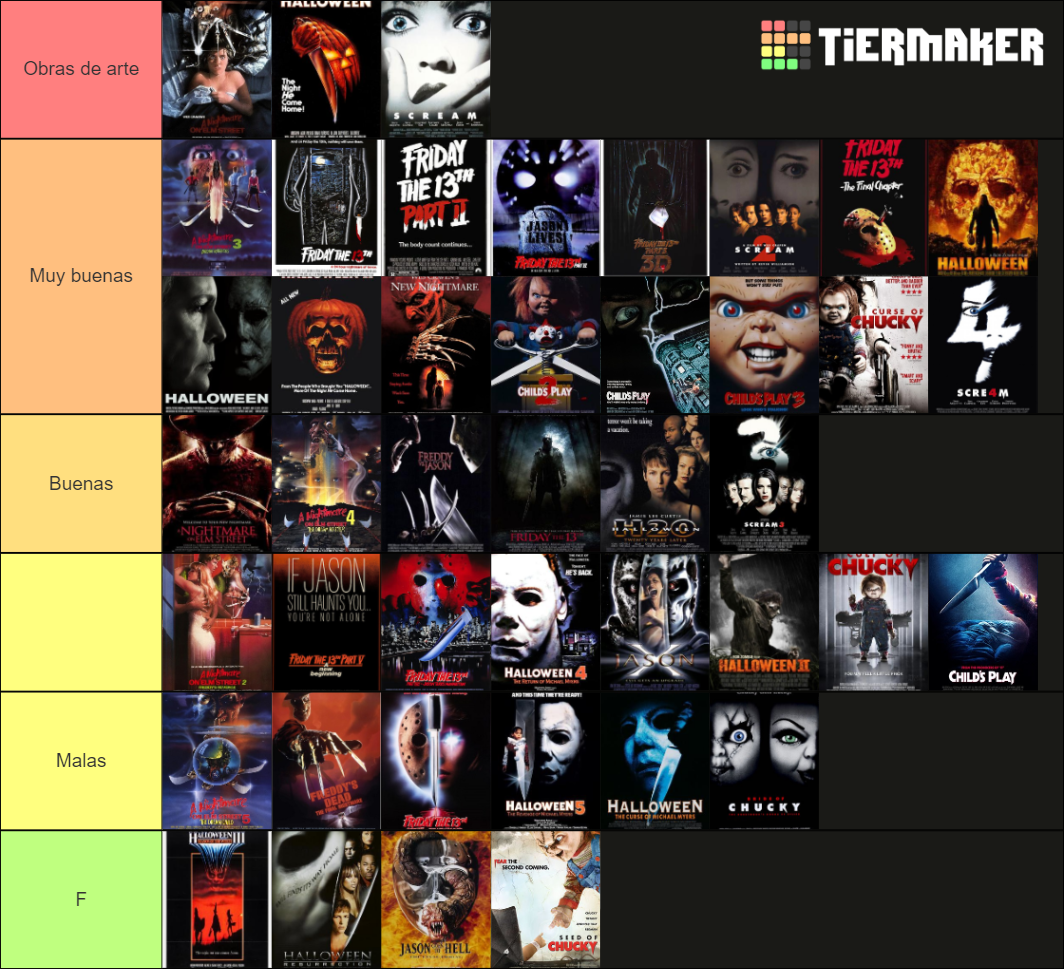 The Big 6 Slasher Franchises Tier List (Community Rankings) - TierMaker
