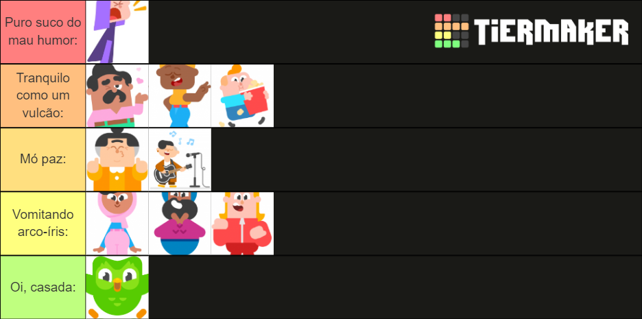 Personagens Duolingo Tier List (Community Rankings) - TierMaker