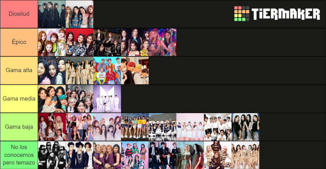 Kpop Groupss Tier List (Community Rankings) - TierMaker