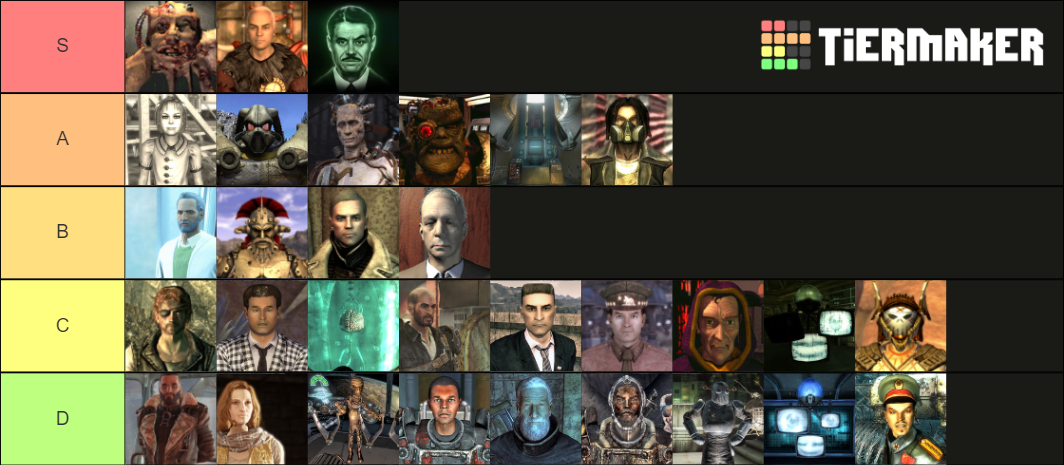 Fallout Series Antagonists Tier List (Community Rankings) - TierMaker
