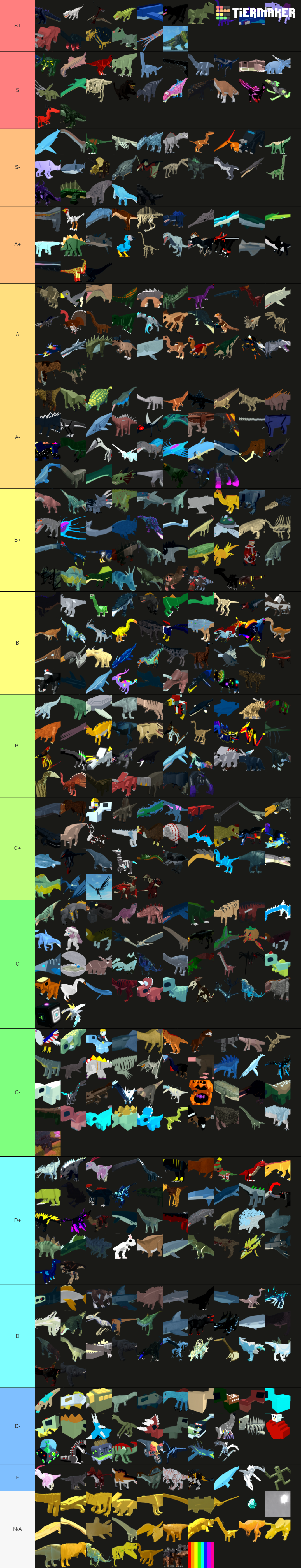 Dinosaur simulator dinosaurs and skins Tier List (Community Rankings ...