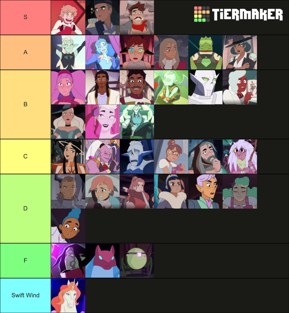 She-Ra Characters (s5) Tier List (Community Rankings) - TierMaker