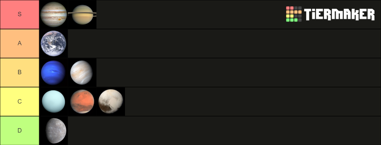PLANETS RANKED BY COSMIC MERIT Tier List (Community Rankings) - TierMaker