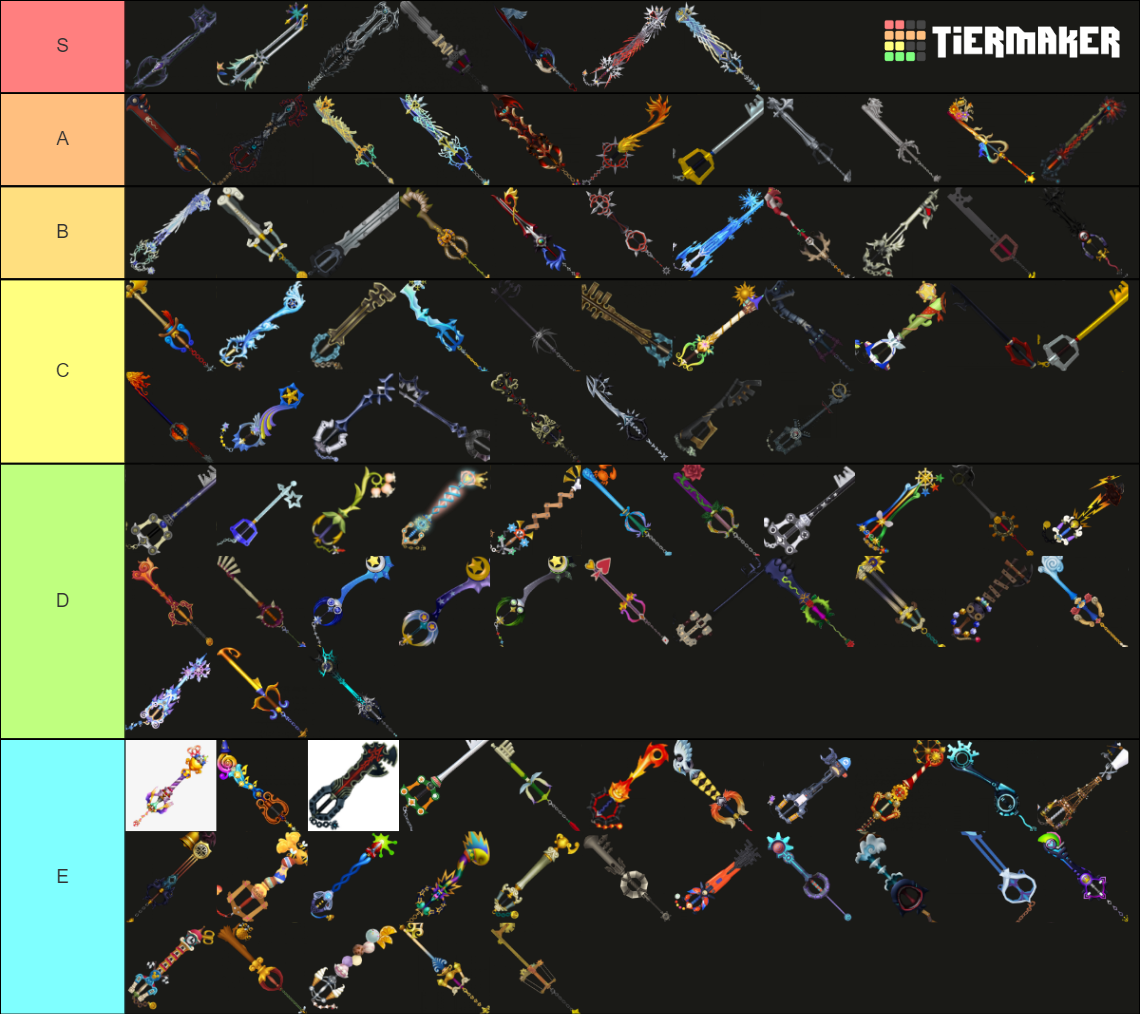 Kingdom Hearts Mainline Keyblades Tier List (Community Rankings ...