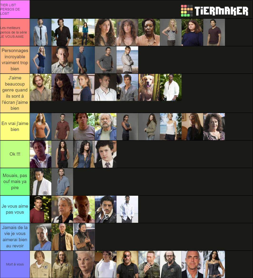 Lost All Characters Tier List (Community Rankings) - TierMaker