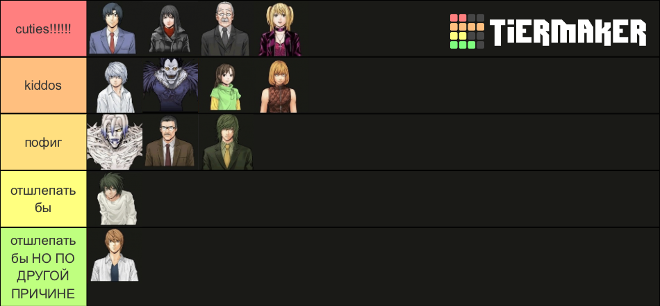 death note Tier List (Community Rankings) - TierMaker