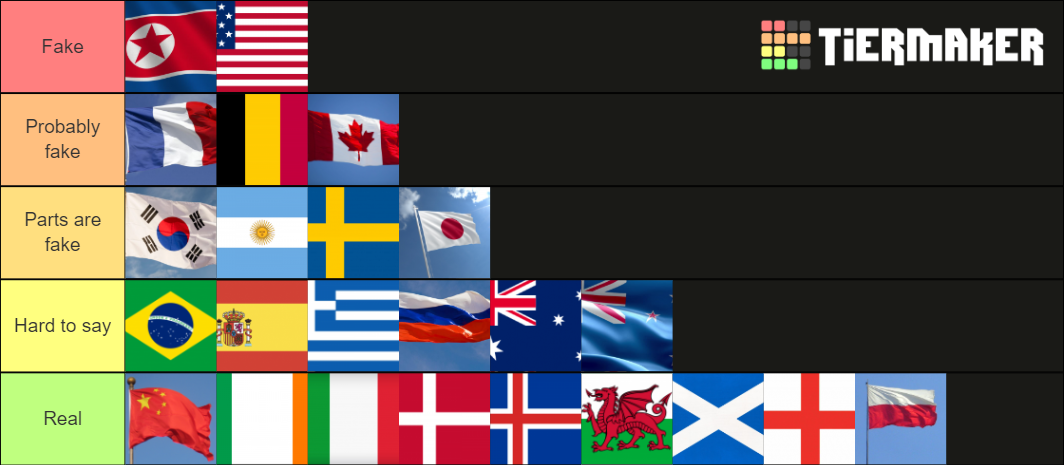 fake countries Tier List (Community Rankings) - TierMaker