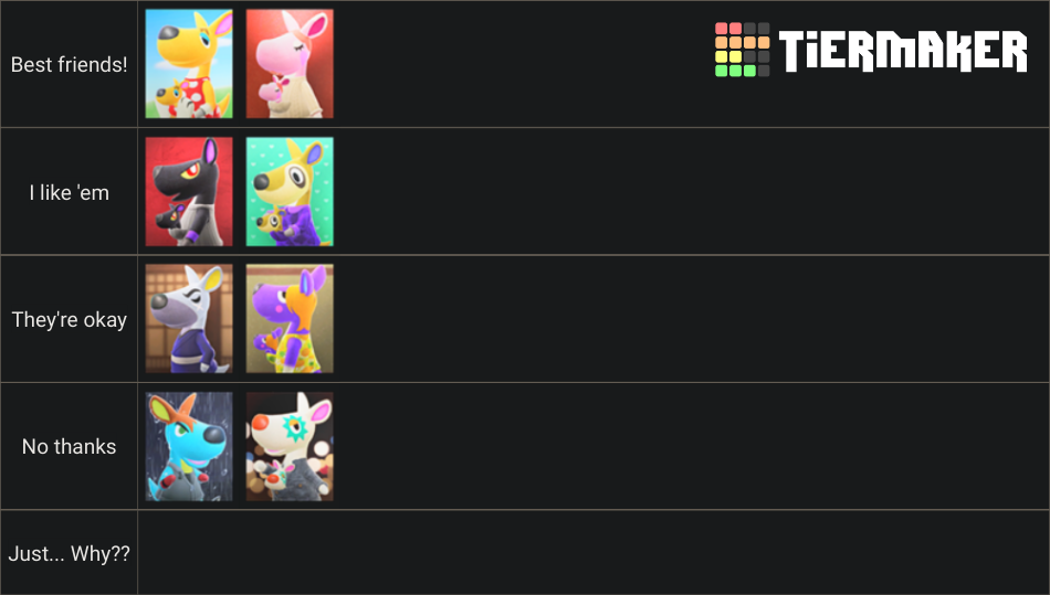 Animal Crossing NH - Kangaroos Tier List (Community Rankings) - TierMaker