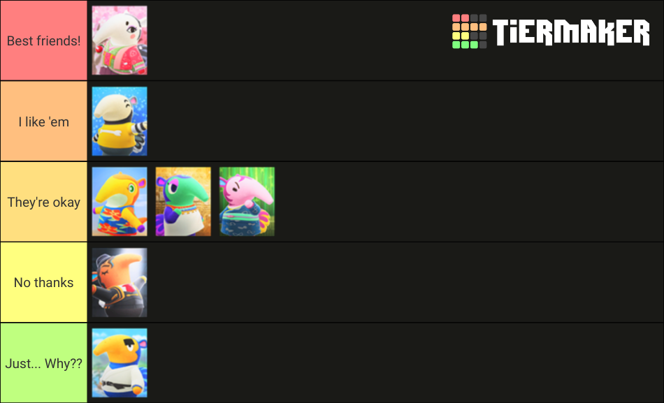 Animal Crossing NH - Anteaters Tier List (Community Rankings) - TierMaker