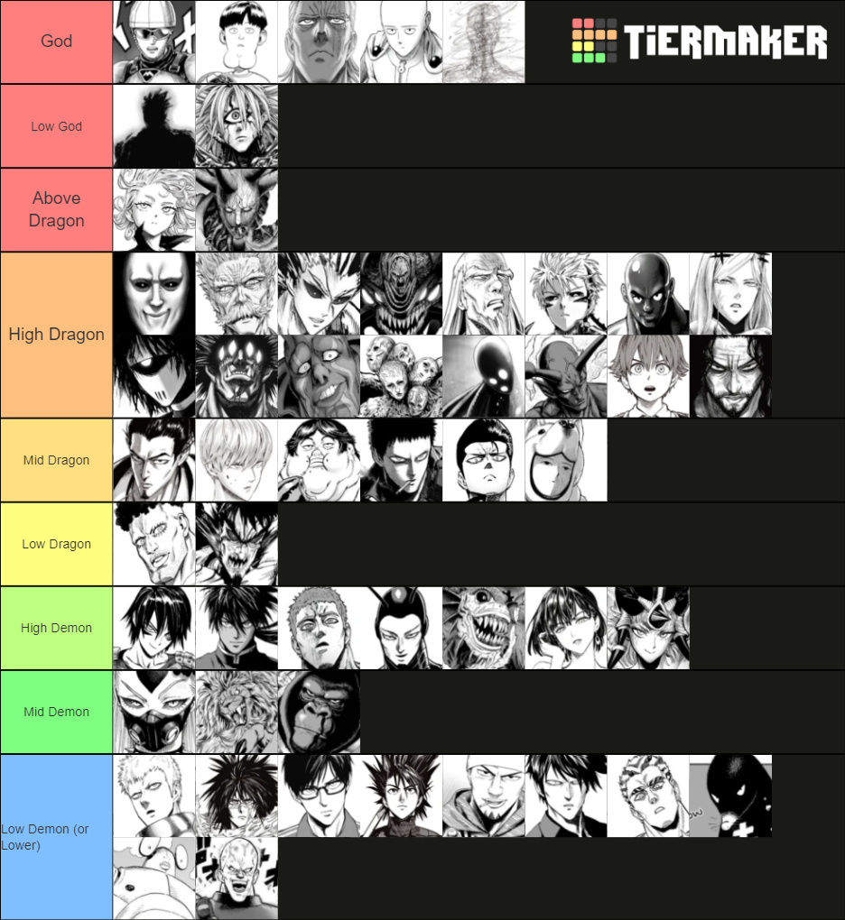 One Punch Man Power Levels Tier List (Community Rankings) - TierMaker