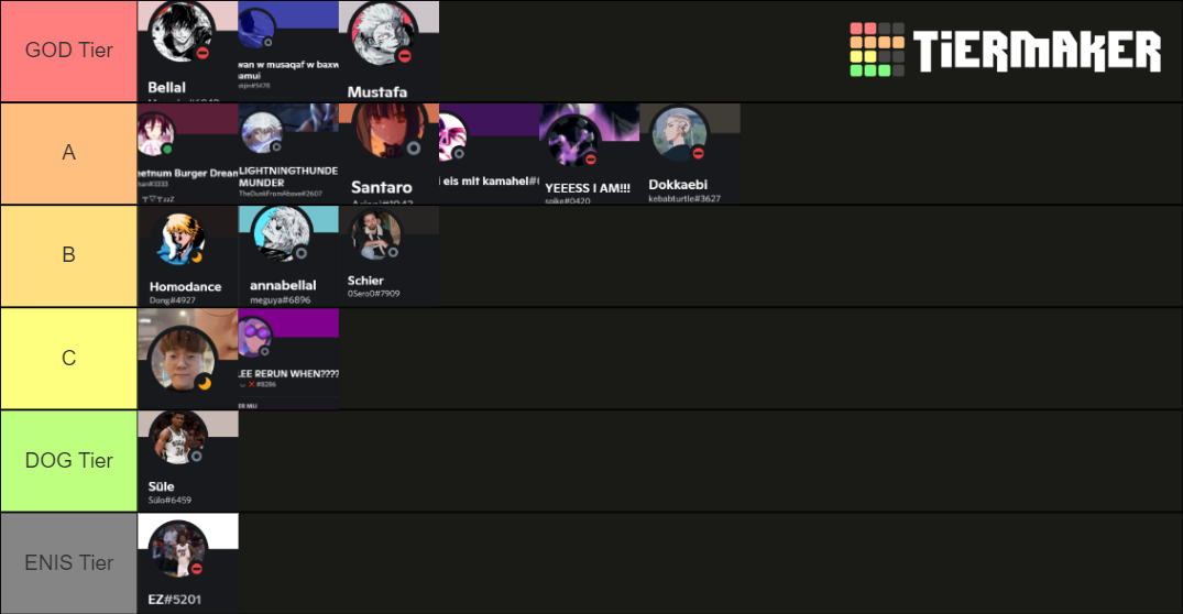 Demon Slayer Giyuu Rank Ranking All Demon Slayer Characters Manga Riset