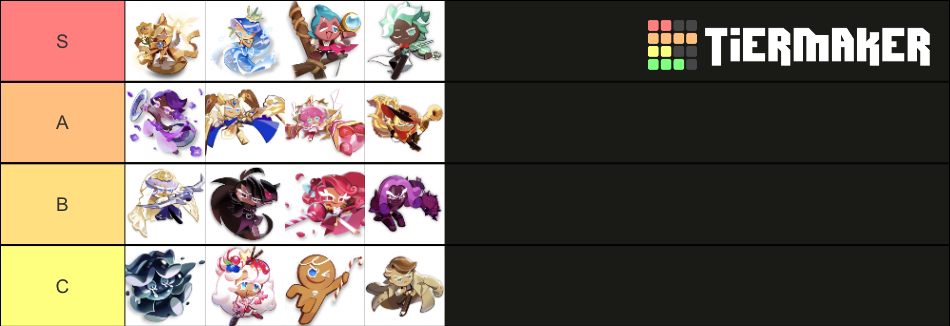 Cookie Run Kingdom all playable characters Tier List (Community Rankings) - TierMaker