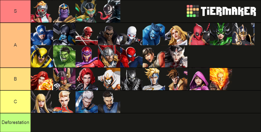 Marvel Super War S7 Tierlist Tier List (Community Rankings) - TierMaker