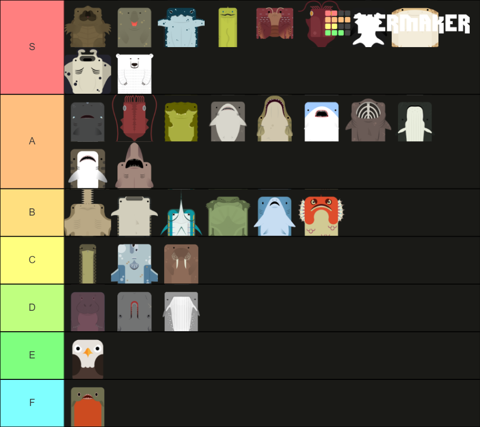 Deeeep.io Apexes v.3 Tier List (Community Rankings) - TierMaker