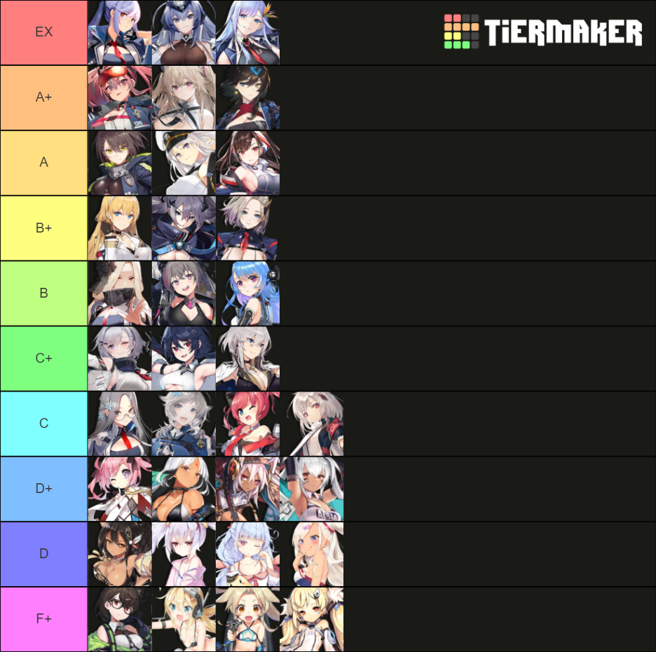 Azur Lane Eagle Union Waifus Tier List (Community Rankings) - TierMaker